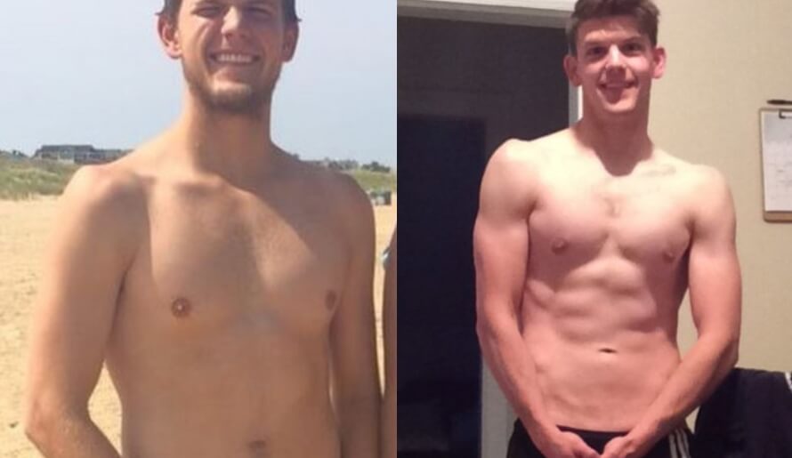 How Jesse Used Bigger Leaner Stronger to Gain 15 Pounds of Lean Mass ...