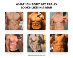 How to Calculate Body Fat Percentage | Legion