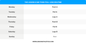 Push Pull Legs Routine: Your Guide to the PPL Workout Split