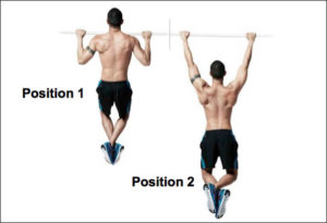 How to Do Your First Pull-up with Proper Form | Legion