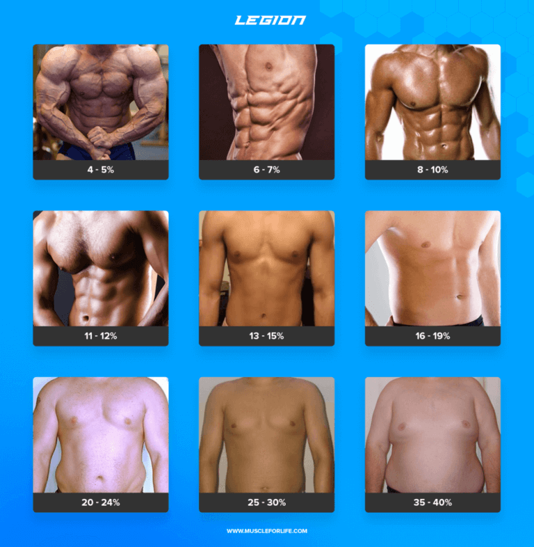 How To Lose Face Fat Secrets To Losing Weight In Your Face How To Lose Face Fat Secrets To Losing Weight In Your Face