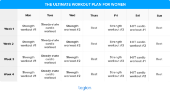 3-Month Body Recomposition Workout Plan for Females | Legion
