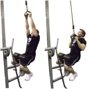 How to Do the Lat Pulldown: Form, Benefits, & Variations | Legion