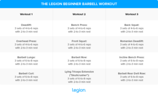 The Best Beginner Barbell Workout Plan | Legion
