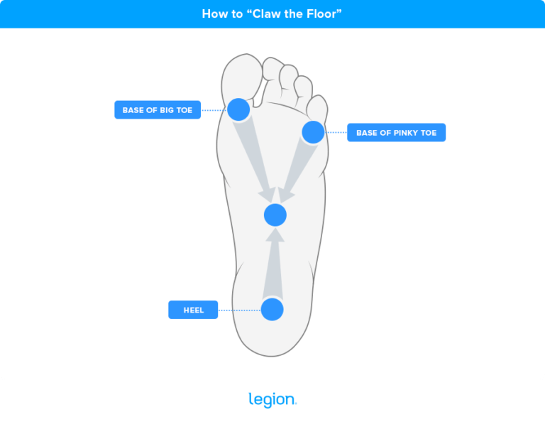 Knees-Over-Toes Squat: Is It Bad for Your Knees? | Legion