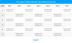 Diastasis Recti Exercises: Everything You Need to Know About How to Fix ...