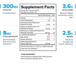 Weight Loss Stack - Fat Burning Supplement Bundle | Legion