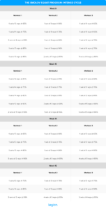 The Complete Guide to the Smolov Squat Program | Legion