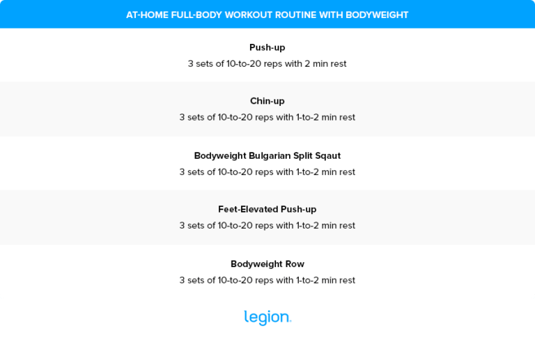 3 Full-Body Workout Routines You Can Do At Home | Legion