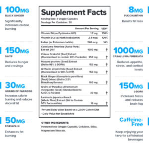 Weight Loss Stack - Fat Burning Supplement Bundle | Legion