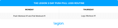 Free Push Pull Legs Workout Routines: 2-6 Day Programs | Legion