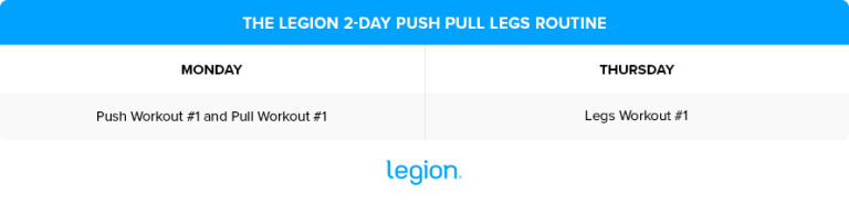 Free Push Pull Legs Workout Routines: 2-6 Day Programs | Legion