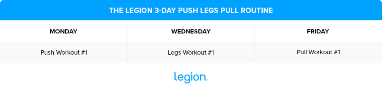 Free Push Pull Legs Workout Routines: 2-6 Day Programs | Legion