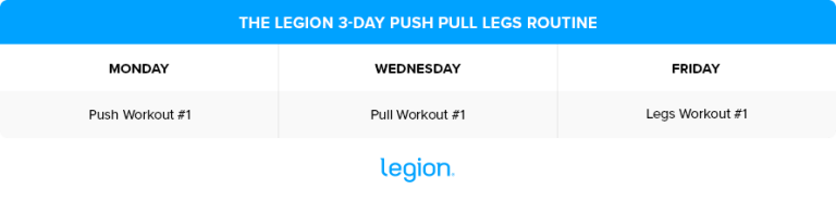 Free Push Pull Legs Workout Routines: 2-6 Day Programs | Legion