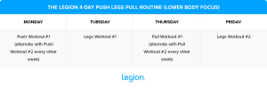 Free Push Pull Legs Workout Routines: 2-6 Day Programs | Legion