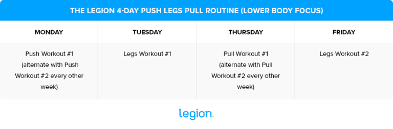 Free Push Pull Legs Workout Routines: 2-6 Day Programs | Legion