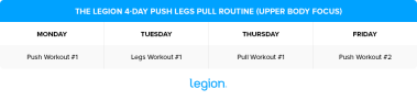 Free Push Pull Legs Workout Routines: 2-6 Day Programs | Legion