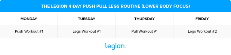 Free Push Pull Legs Workout Routines: 2-6 Day Programs | Legion