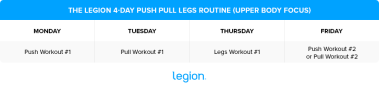 Free Push Pull Legs Workout Routines: 2-6 Day Programs | Legion