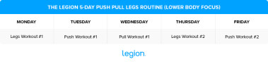 Free Push Pull Legs Workout Routines: 2-6 Day Programs | Legion