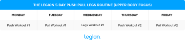 Free Push Pull Legs Workout Routines: 2-6 Day Programs | Legion