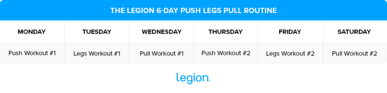 Free Push Pull Legs Workout Routines: 2-6 Day Programs | Legion