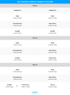 Complete Guide to the Starting Strength Program | Legion