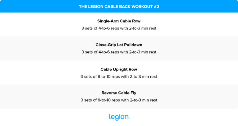 Cable Back Workouts: The Best Cable Back Exercises for Mass | Legion
