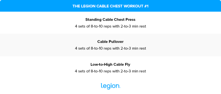 8 Best Cable Pec Exercises for a Full Cable Chest Workout | Legion