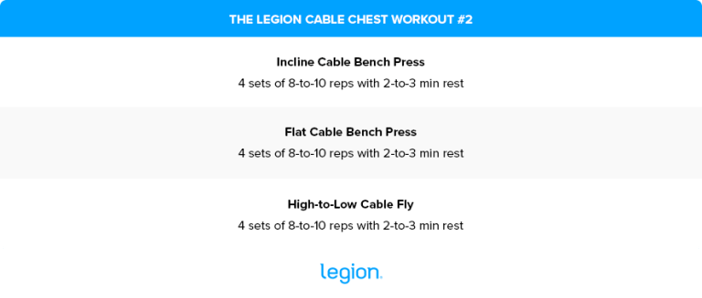 8 Best Cable Pec Exercises for a Full Cable Chest Workout | Legion