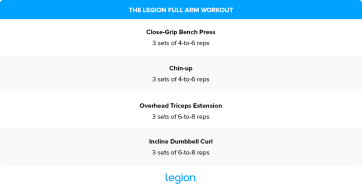 Arm Day Workout: Best Arm Exercises for Building Mass | Legion