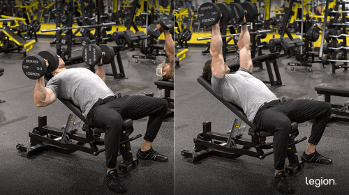 Incline Bench Press: Proper Form & Benefits | Legion