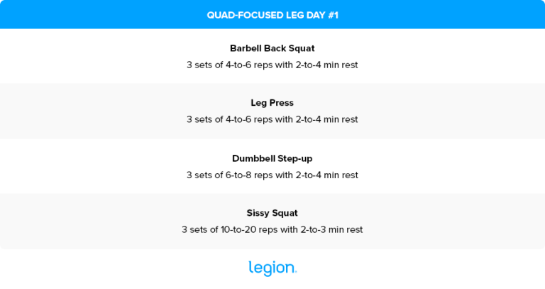 Quad-Focused Workouts: The 13 Best Quad Exercises | Legion