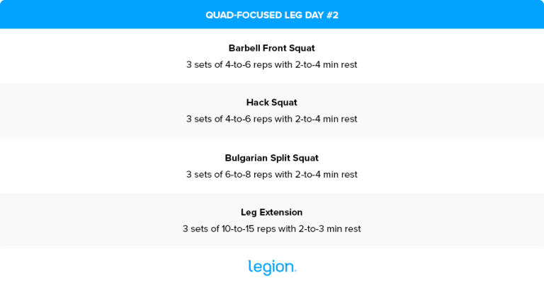 Quad-Focused Workouts: The 13 Best Quad Exercises | Legion