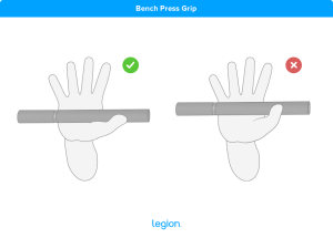 Perfect Bench Press Setup: 5 Simple Steps | Legion