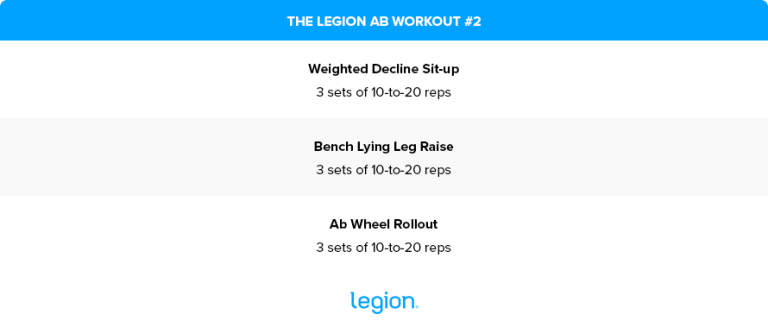 3 Best Ab Exercises and Workouts for a Defined Six Pack | Legion