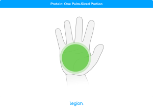 Hand Portion Size Guide: How to Measure Food with Your Hand | Legion