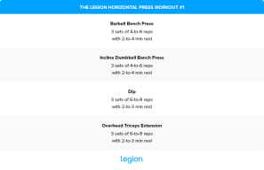 8 Best Horizontal Push Exercises for a Bigger Chest | Legion