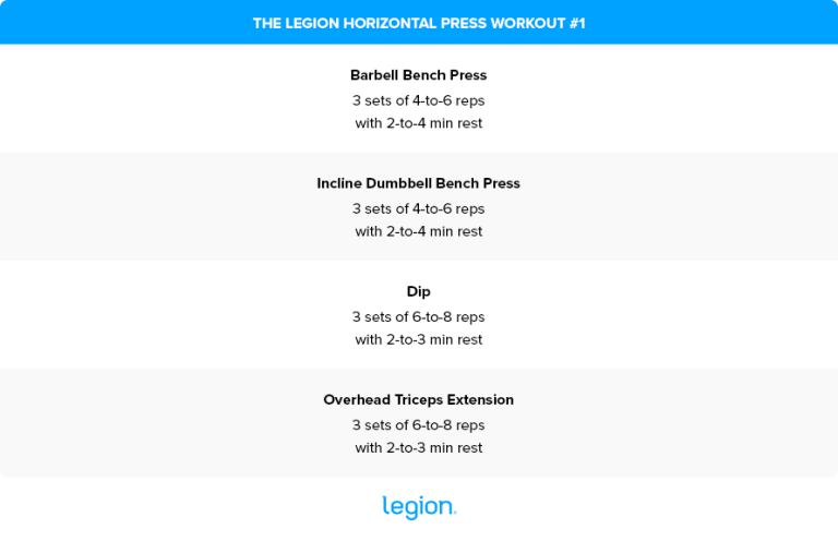 8 Best Horizontal Push Exercises for a Bigger Chest | Legion