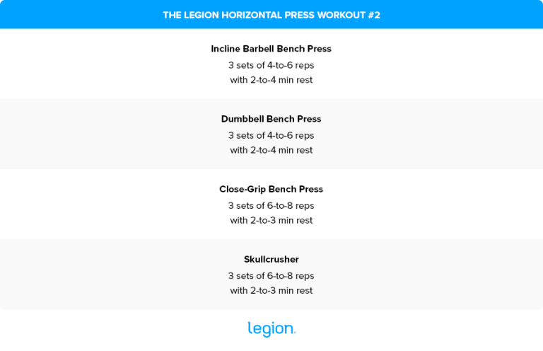 8 Best Horizontal Push Exercises for a Bigger Chest | Legion