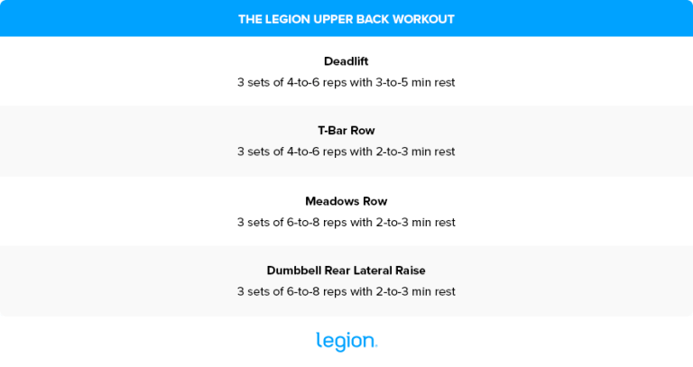 13 Best Upper Back Exercises for Mass & Strength | Legion